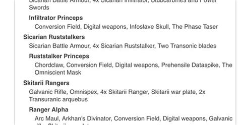 Admech List Album On Imgur