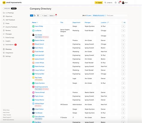 Deactivating Reactivating And Merging Users Small Improvements Help Center