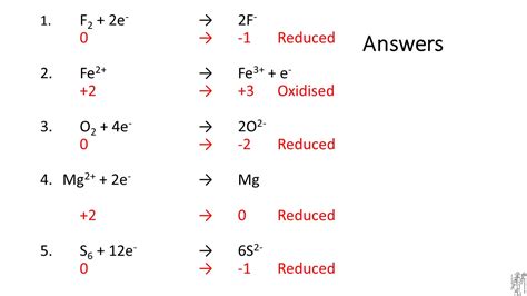 Oxidation State