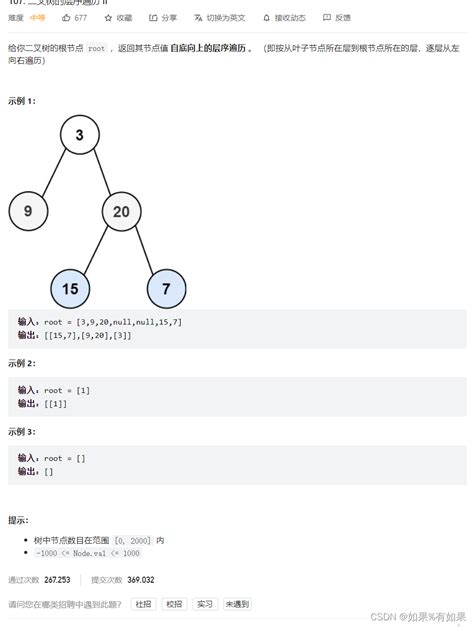 107 二叉树的层序遍历 ii csdn博客