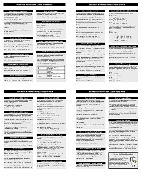 microsoft powershell reference pdf system software computing