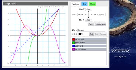 Function Grapher Opera Widget Download Softpedia