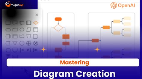 Ant Colony Optimization Explained A Nature Inspired Solution For Complex Problems Yugensys