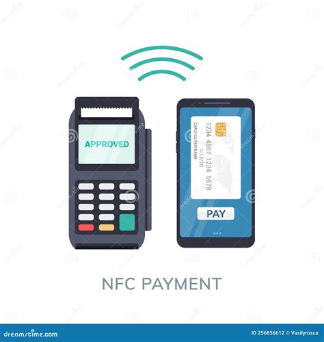 Pos Nfc Payment Machine Icon Nfc Terminal Card Vector Payment Transfer Stock Vector