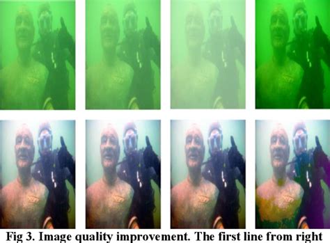 Figure 3 From Underwater Images Enhancement Based On Gray Wolf