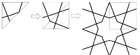 Parametric Design Steps And Lattice Unit Cell Download Scientific Diagram