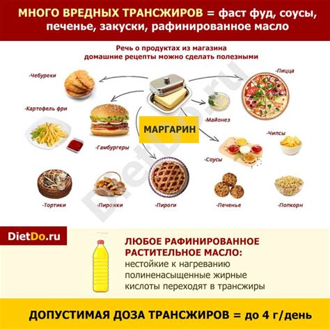 Диета Магги — меню на 4 недели таблица яичная и творожная