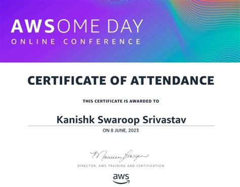 Kanishk Swaroop Srivastav On Linkedin Aws Awscloud Awscommunity