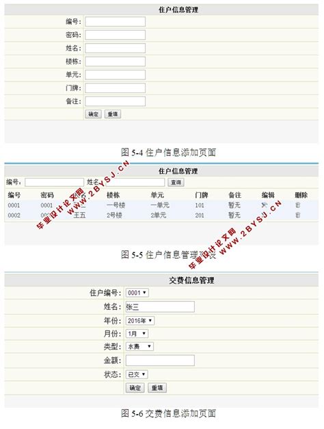 朝阳花园小区管理信息系统设计与实现 ASP NET SQL 含录像 NET 计算机