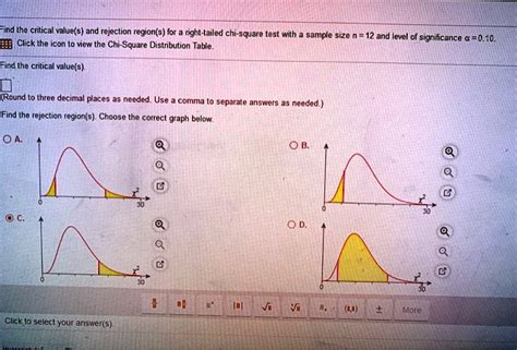 Find The Critical Values And Rejection Regions For Right Tailed Chi Square Test With Sample Size