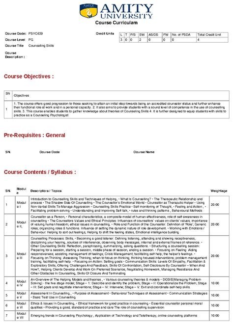 Course Curriculum Syllabus Course Objectives Pre Requisites