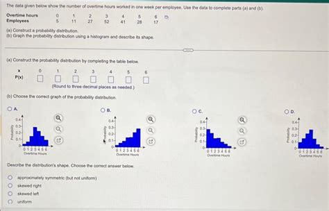 Solved A Construct A Probability Distribution B Graph Chegg