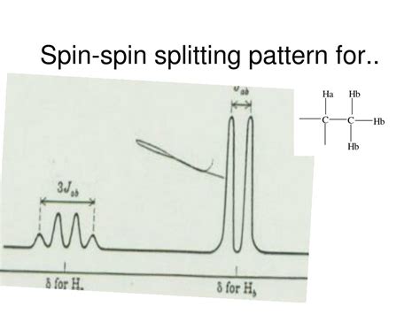 Ppt 13 7 Spin Spin Splitting In Nmr Spectroscopy Powerpoint Presentation Id 275336