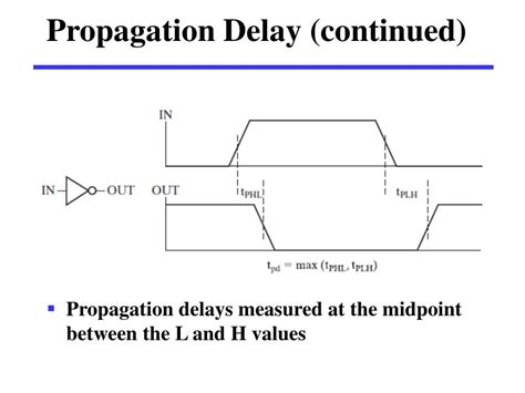 Ppt Overview Powerpoint Presentation Free Download Id6010473