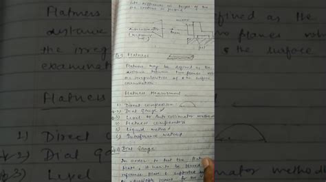 Flatness Measurement YouTube