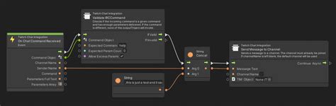Visual Scripting Adapter Twitch Pubsub And Chat Integration For Unity