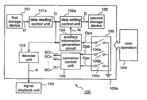 Signal Processing Method And Apparatus Eureka Patsnap