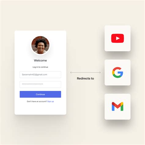 Enhance Security With Authentication Okta