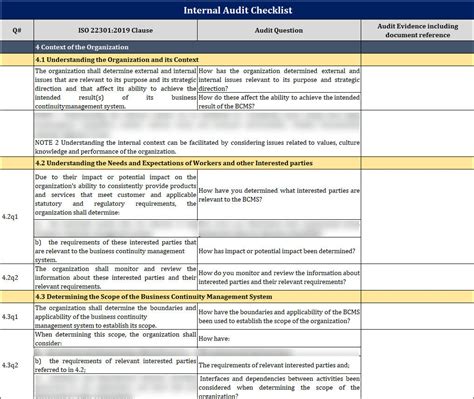 Iso 22301 Internal Audit Checklist Template Iso Templates And Documents Download
