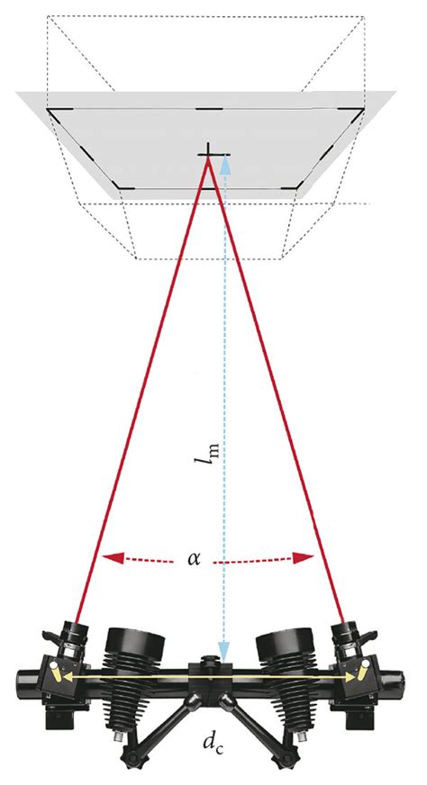 3d Speckle Photography Measurement System A Optical Measurement