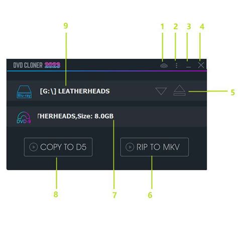 Express Interface — Documentation
