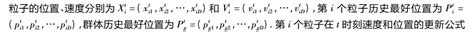 PSO算法MATLAB代码实现以及测试效果 pso代码 matlab CSDN博客