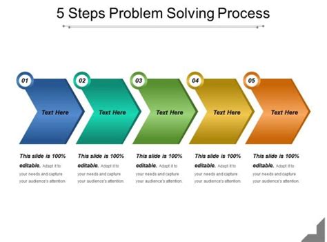 5 steps problem solving process powerpoint presentation powerpoint design template sample