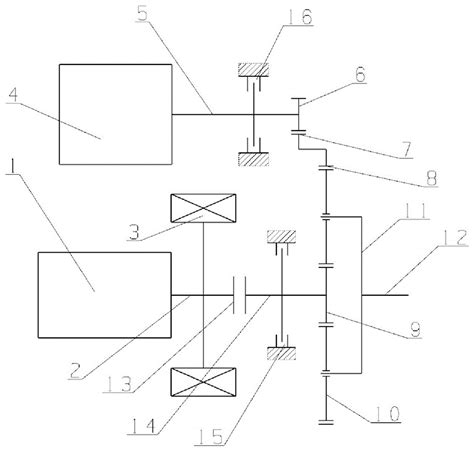 混联式混合动力汽车传动系统的制作方法