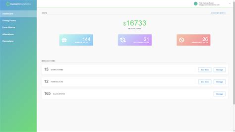 Stripe Partners Custom Donations