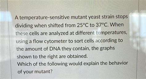 Solved A Temperature Sensitive Mutant Yeast Strain Stops