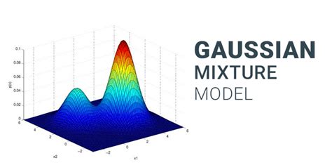 mastering mixture models a detailed exploration of gaussian mixture