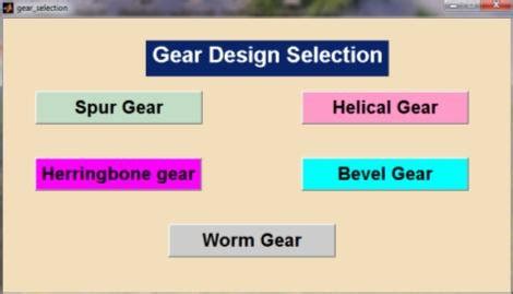 Gear Selection Interface Download Scientific Diagram
