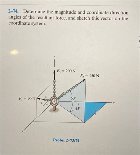 Solved 2 74 Determine The Magnitude And Coordinate