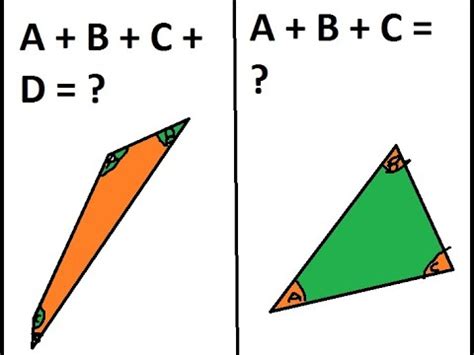 Triangle And Quadrilateral Sum Of Angles Why Triangle Sum Of Angles Is