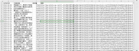 python在爬取微信公众号的文章时，你可能踩过的坑我都帮你踩了（下） python 获取微信阅读量 csdn博客