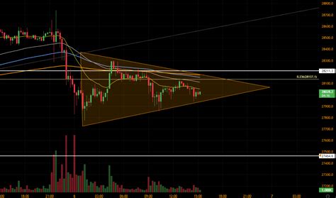 비트코인 상황 나쁨 Cobak Coin Community Cryptocurrency Inform