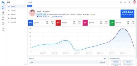 Github Mineadminmineadmin Vue Mineadmin Vue 是一个开源免费专门适配于 Mineadmin