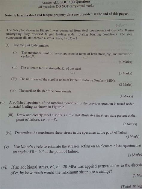 The S N Plot Shown In Figure 1 Was Generated From