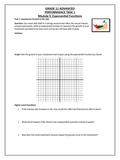 Exponential Functions Performance Task Pdf Interest Exponential