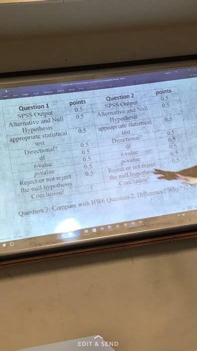 solved i ve done the spss output for the following questions
