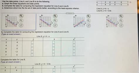 Solved Use The Data Points Line A And Line B To Do The