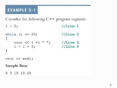 Control Structures II Repetition Objectives In This Chapter