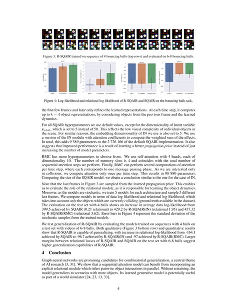 R Sqair Relational Sequential Attend Infer Repeat Deepai