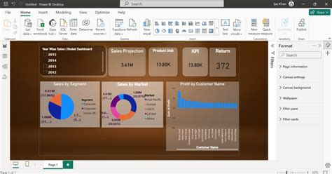 Ijaz Ullah On Linkedin Ecommerce Dataanalysis Powerbi Dashboardcreation Analytics…
