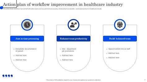 Workflow Improvement Powerpoint Ppt Template Bundles Ppt Presentation