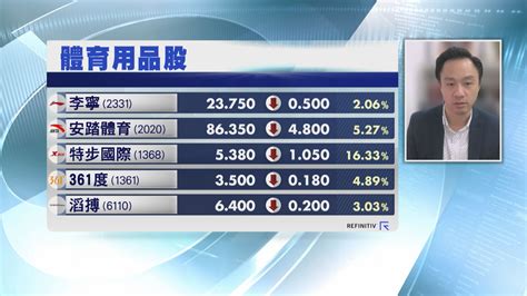 專家分析特步銷售大倒退 股價難轉勢