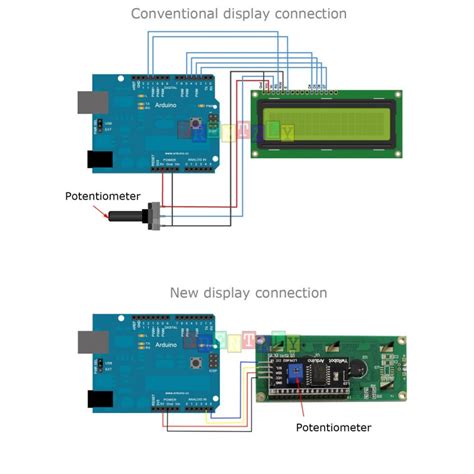Pantalla Lcd Para Arduino 20x4 Candd Technologia