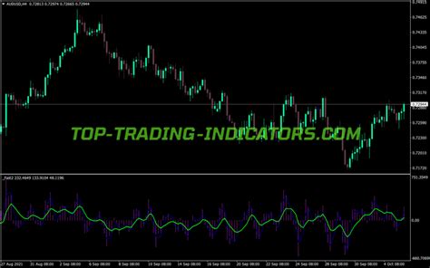 Multi Meter Version Two Indicator • Top Mt4 Indicators Mq4 Or Ex4 • Top Trading