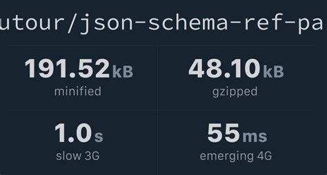 Mathieudutourjson Schema Ref Parser Bundlephobia