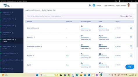 harsha vardhan jangala on linkedin day49 ccbp nxtwave 50daysofcodechallenge